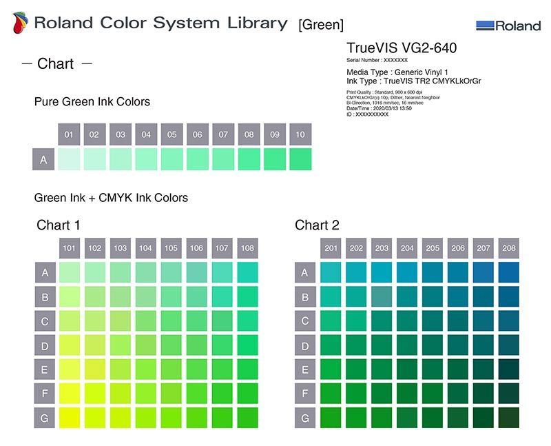 TR2 Inks for TrueVIS Series Printers | Roland DG