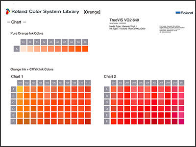 TrueVIS VF2-640 Large Format Inkjet Printer|Roland DG